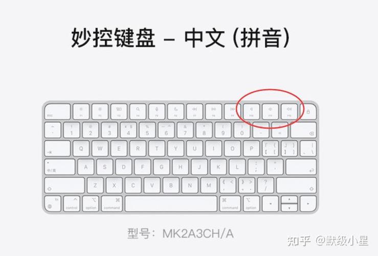键盘怎么调节音量图标