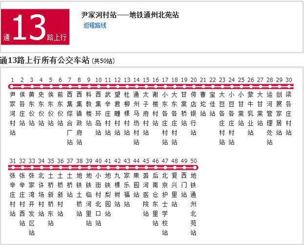 专13路公交车路线图图标