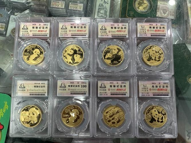 2026熊猫金币最新报价图标