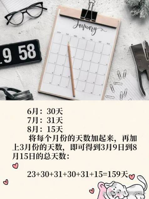 距离多少天计算图标