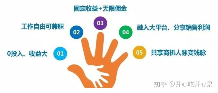 真正的人脉是什么图标