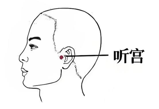 耳朵滋啦滋啦的响怎么办截图