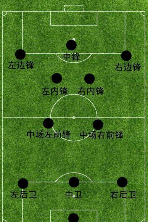 4231阵型图标