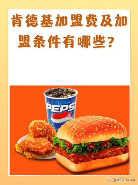 肯德基加盟热线图标