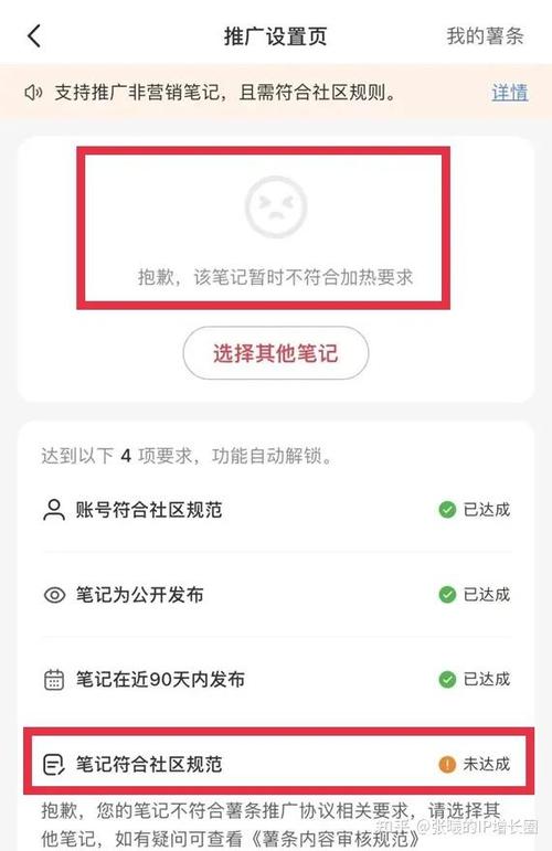 小红书笔记突然不显示了图标