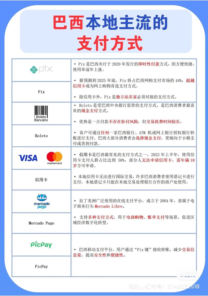 davinci免费和付费的区别图标