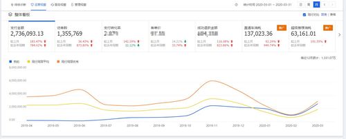 天猫商城交易首选千‖捷网络下拉截图