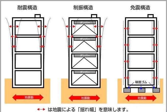 苹果手机静音不震动图标
