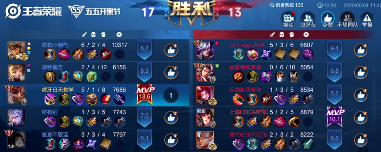 王者顶级评分怎么拿的图标
