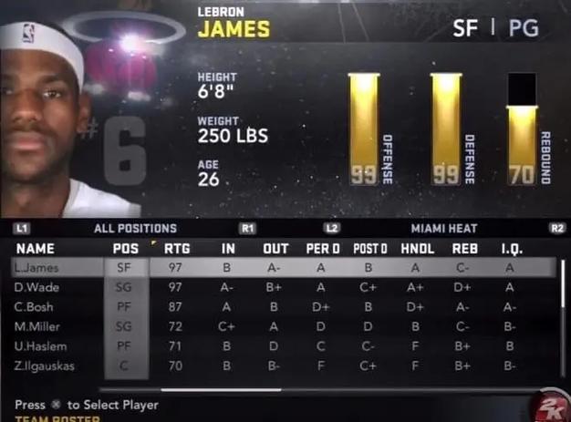 nba2k11球员名单列表图标