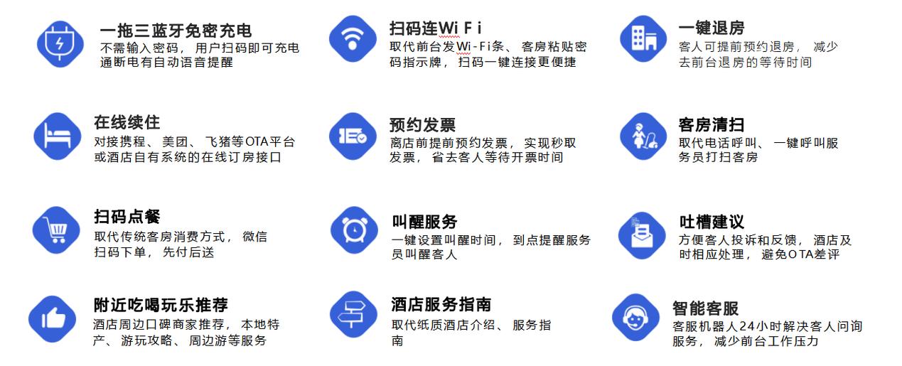 客房管家APP图标