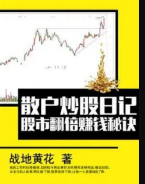 翻倍投注赚钱秘诀图标