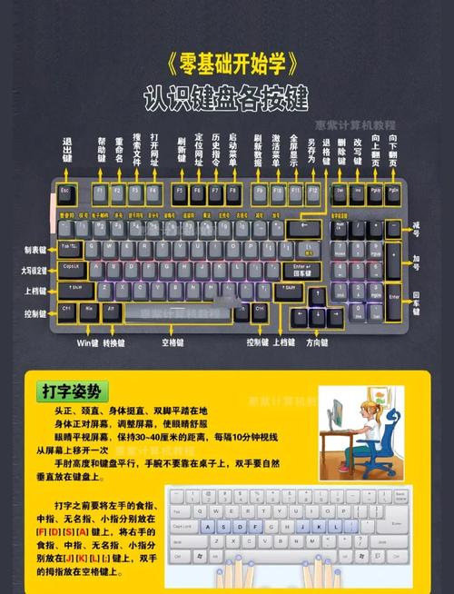 游戏键盘6.2.5汉化版截图