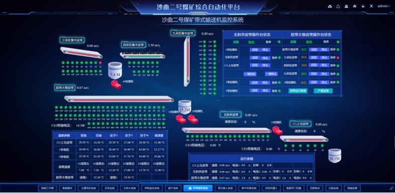 A1云矿截图