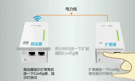 小米wifi电力猫安装教程图解图标