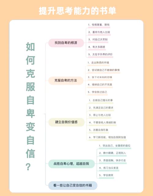加速半永久褪色的方法图标