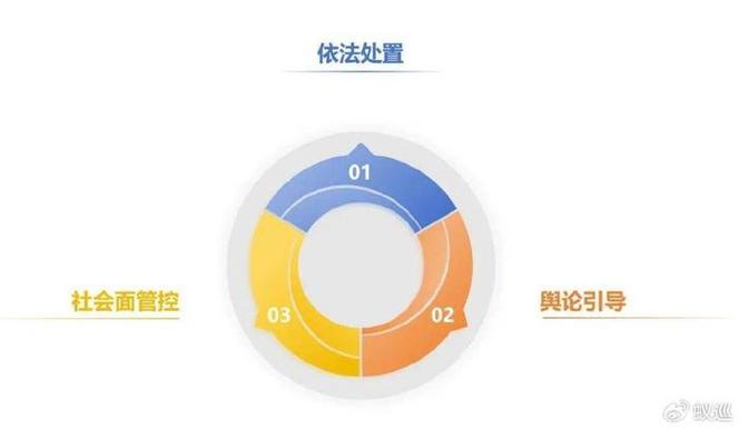 同步意味着什么图标
