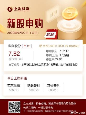 中投证券用什么软件图标