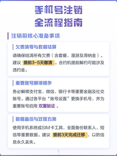 手机号全部没有了怎么办截图