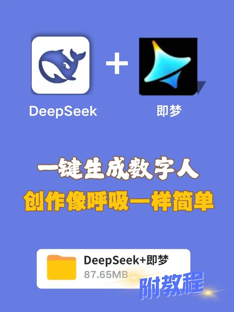 ai数字人怎么制作图标