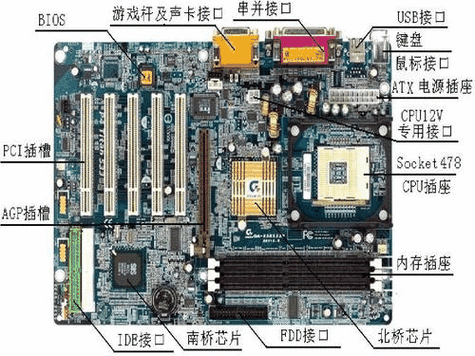 第一主板网01bz最新线路图标