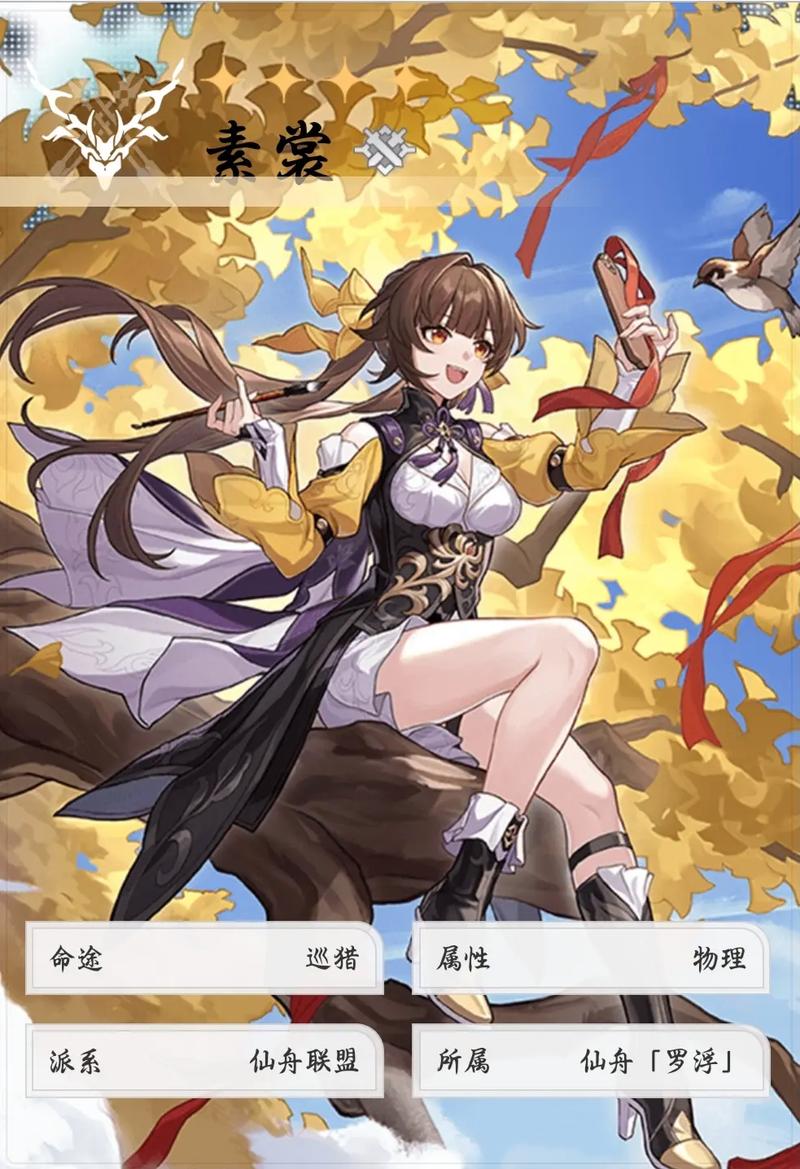 崩坏星穹铁道素裳攻略图标