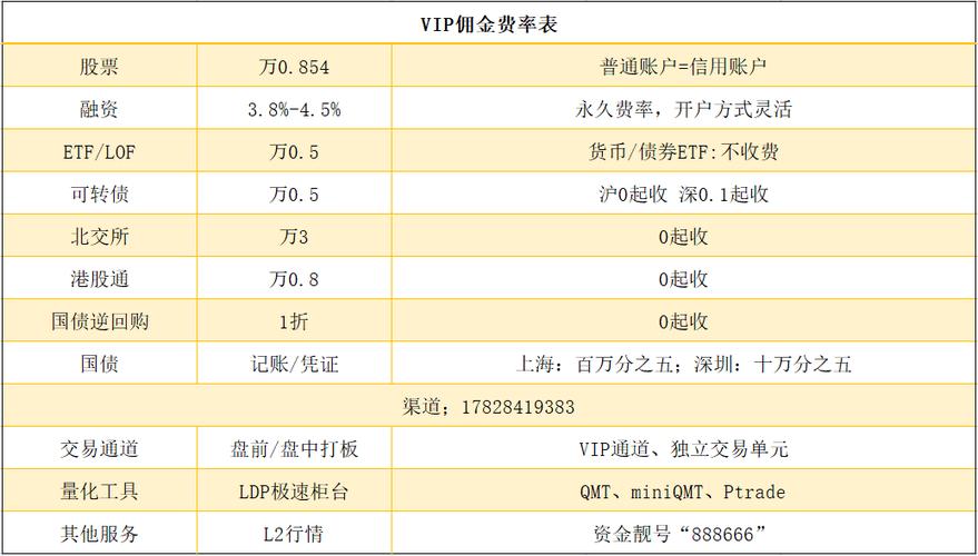 逆回购拆出质押购回什么意思
