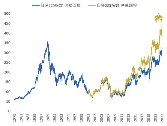日币升值图标