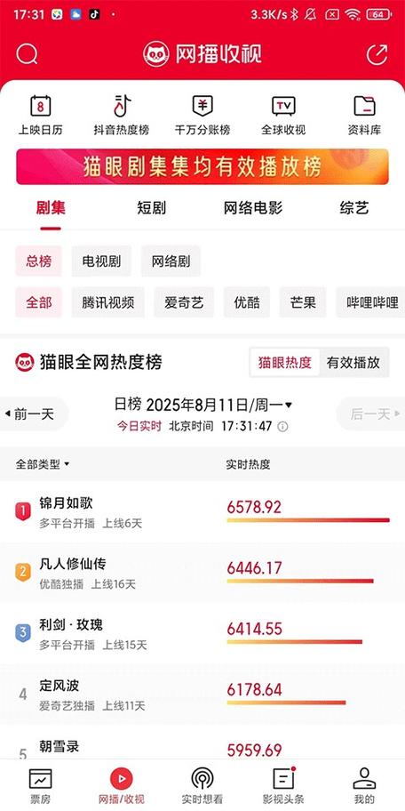 猫眼电影APP的特点