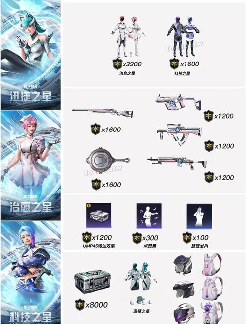 和平精英的积分兑换在哪里截图