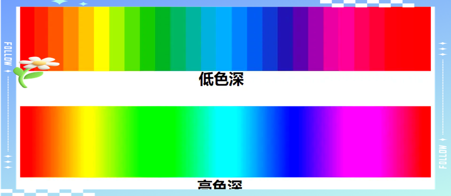 10bit和8bit区别图标