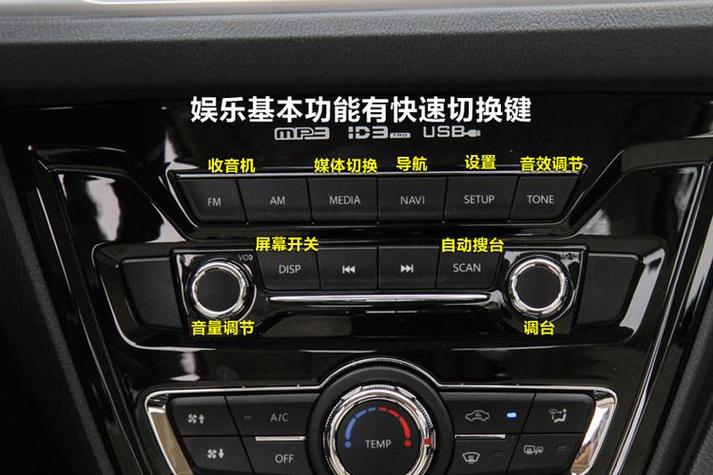 长安悦翔v7使用功能图标
