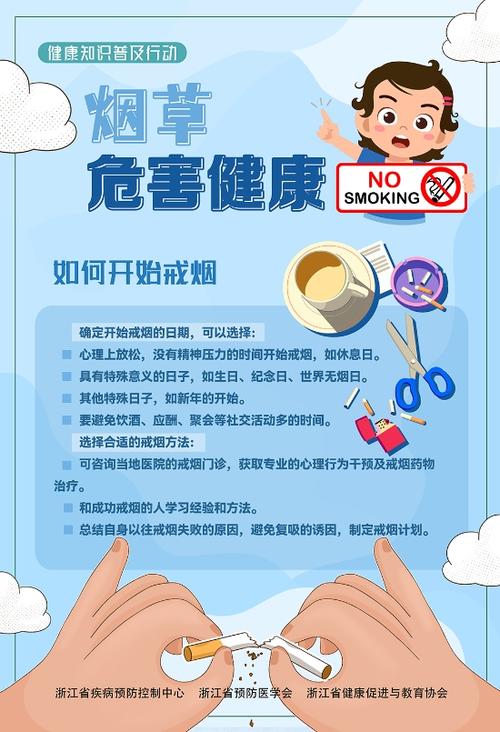 什么办法戒烟效果最好图标