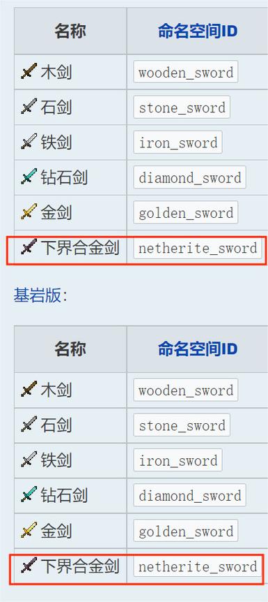我的世界箭指令代码图标