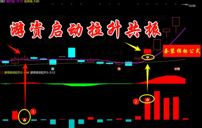 通达信竞昨比源码图标