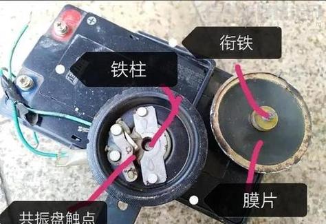 电动车喇叭老是响的原因图标