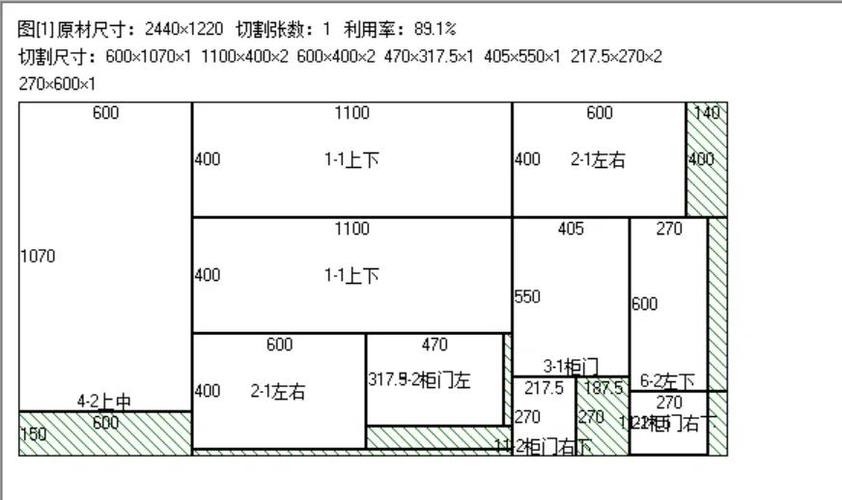 木工做柜子下料软件