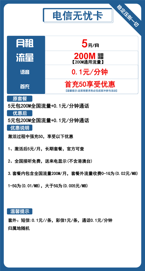 无忧行兑换码能兑几次截图