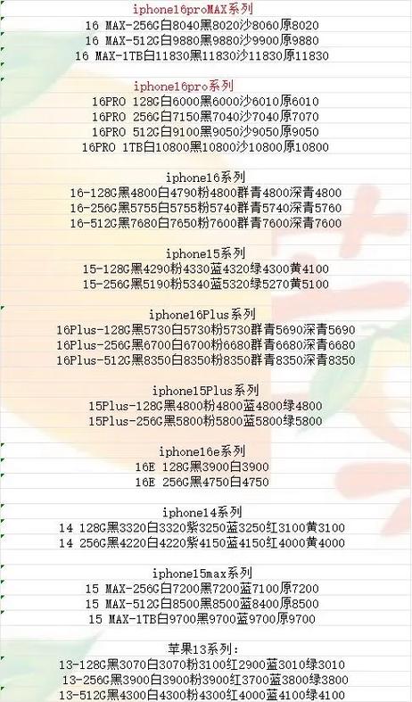苹果6plus二手回收价格图标