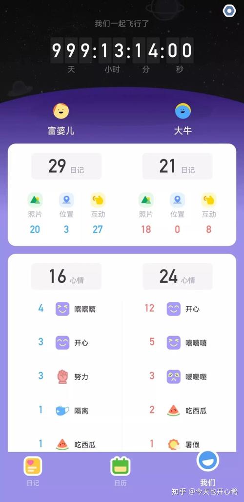 ios记录天数的app截图
