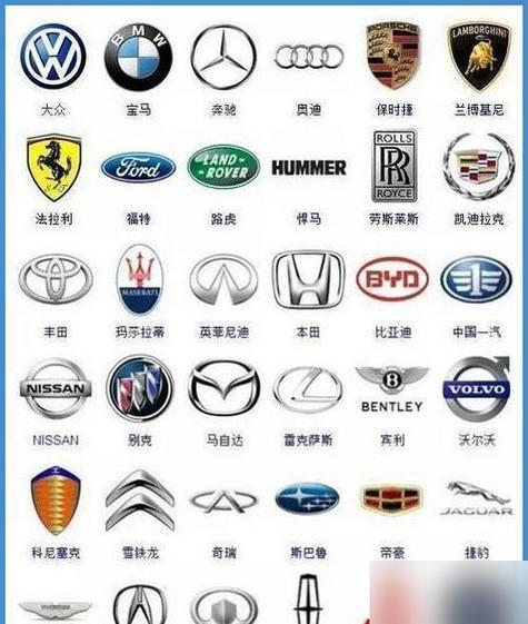 手机右上角出现s标志是什么图标