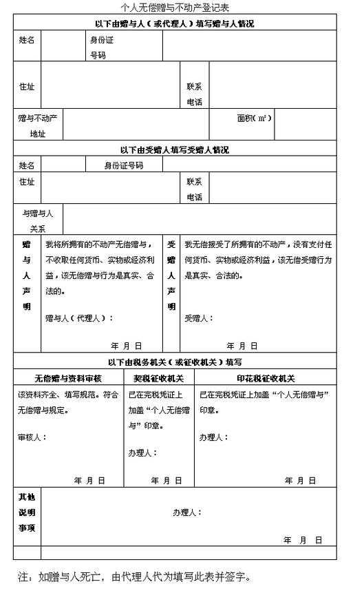 免费的表格软件截图