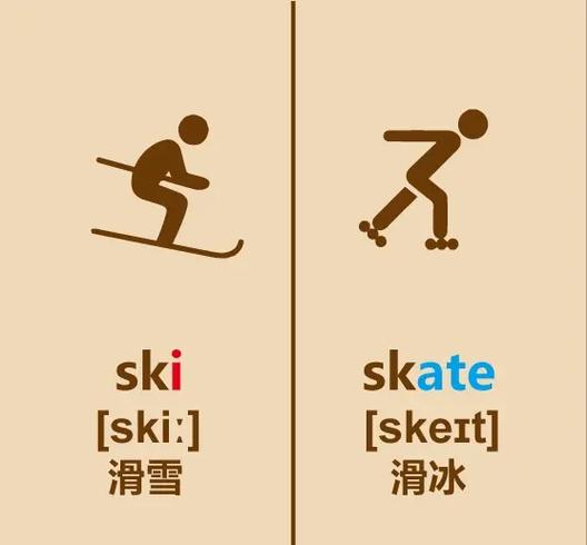 ski的正确读音图标
