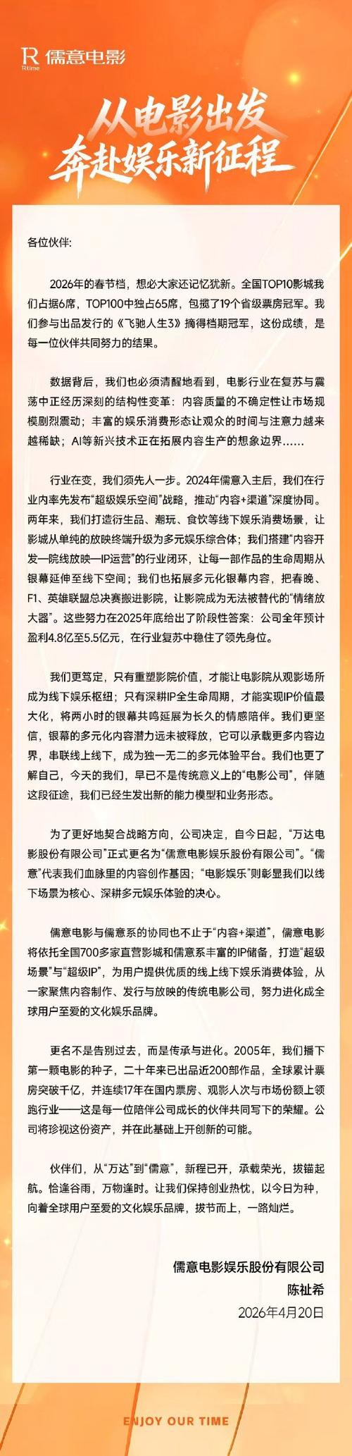 电影热搜榜万达影城排名截图