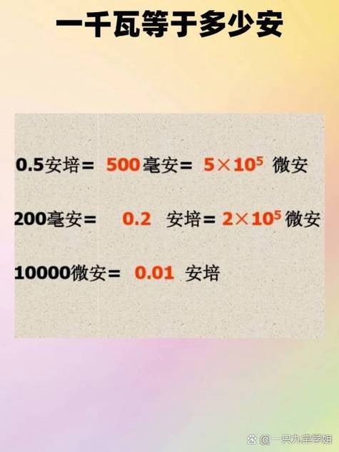 1个W是多少钱图标