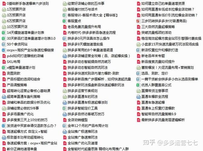 拼多多开店推广费怎么收图标