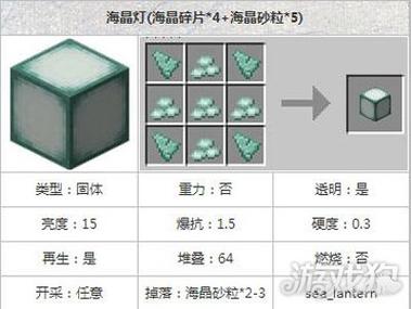 我的世界海晶灯可以化冰嘛图标