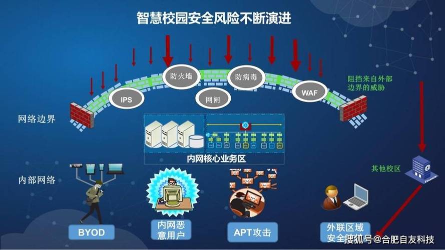 智慧校园是干什么的截图
