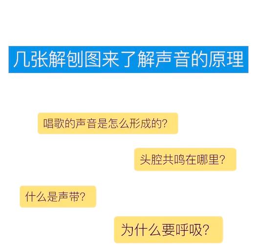 唱歌与说话声音的区别图标