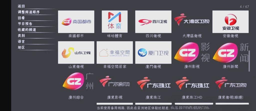 全球卫星电视图标
